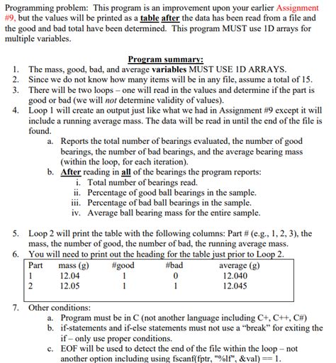 Please Write The Following Program In C Compatible