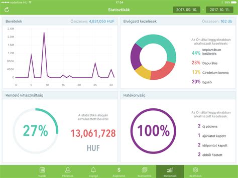 Flexi Dent Software Reviews Demo And Pricing 2024