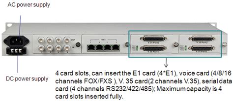 Lcdandsnmp Modular Voice Data Multiplexerfxsfxopotsfev35