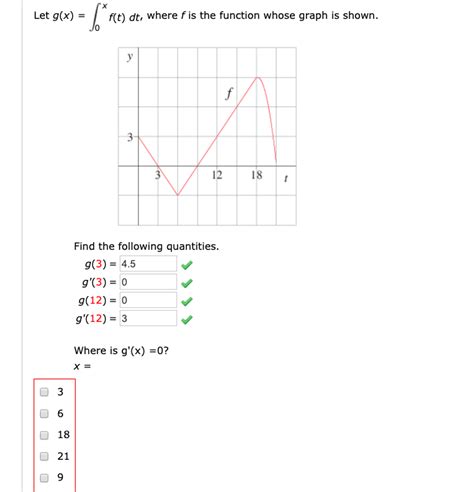 Solved Let Gx Ft Dt Where F Is The Function Whose