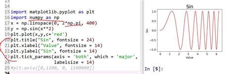 Python Plotting Straight Line On Semilog Plot With