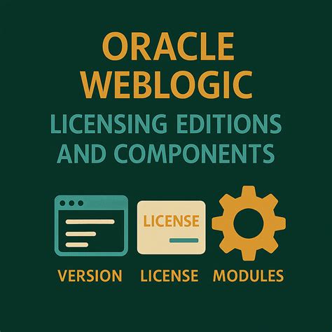 Oracle Weblogic Licensing Guide 2025
