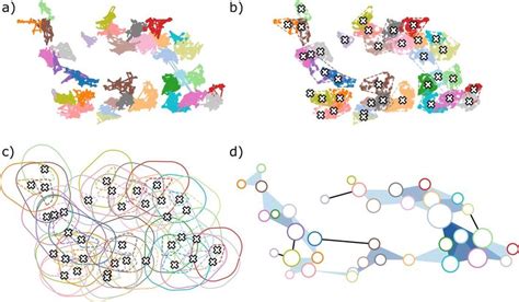 Constructing A Higher Order Structure Based On Audibility Range From