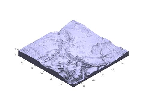 Matlab 3d Printing
