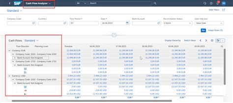 Two Tier Erp With Sap S 4hana Cloud Public Editio Sap Community