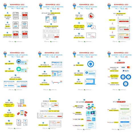 Conversion Rate Optimization CRO Buttons