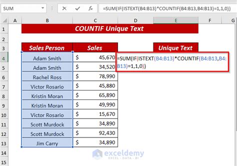 How To Use Countif For Unique Text 8 Easiest Ways Exceldemy