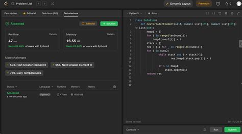 Leetcode — 496 Shrut Shah Medium