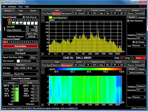 Audio Analysis Tools Part 3 Foh Front Of House Magazine