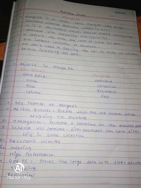 amit parmar on linkedin namshkar mongodb dataanalysis learnbay dataanalysis