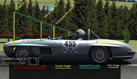 FOV Calculator Page Studio Forum