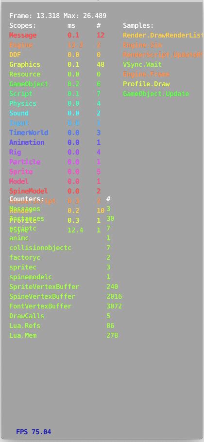 Profiler Text Hard To Read Questions Defold Game Engine Forum