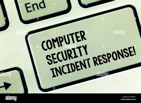 Conceptual Hand Writing Showing Computer Security Incident Response