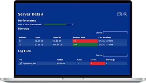 Cloud Based Monitoring For Ibm Maximo Trusted It Solutions
