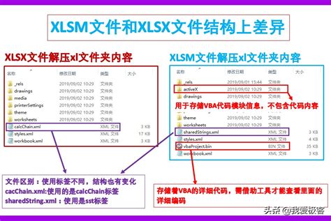 熟知Excel中3大常用的文件类型让你操作更高效 正数办公 熟知Excel中3大常用的文件类型让你操作更高效 正数办公