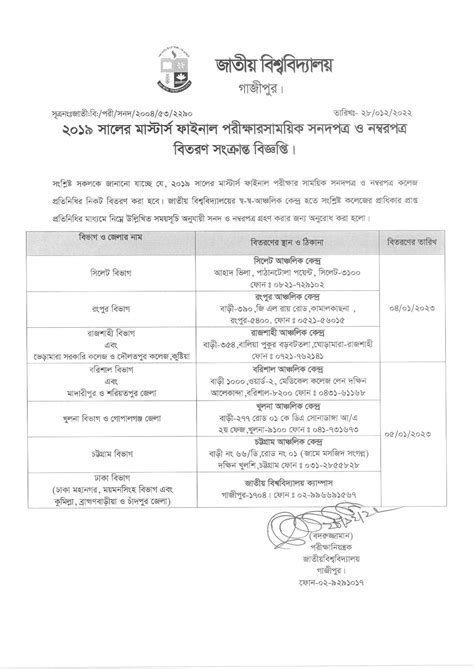 মাস্টার্স ফাইনাল পরীক্ষার সাময়িক সনদপত্র ও নম্বরপত্র বিতরণ ২০২৩