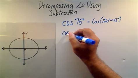 Decomposing Angles Using Subtraction Tutorial Sophia Learning