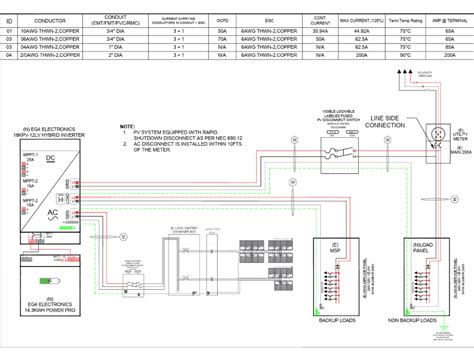 Solar Pv Permit Plans Set Autocad Helioscope Pvsyst Aurora Solar Reports Upwork