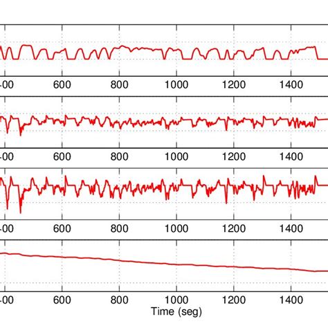 Battery Pack Sizing Algorithm Flowchart Download Scientific Diagram