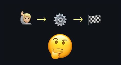 User Story Definition Aufbau Und Beispiele Bitgrip