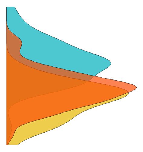 Header Footer Table Multicolumn Centering Is Off Tex Latex