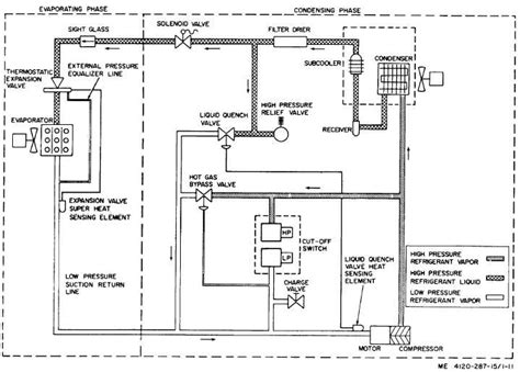 Draw A Schematic Diagram Of Refrigeration Cycle Circuit Diagram
