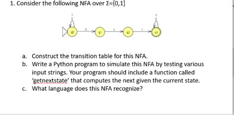 Consider The Following NFA Over A Chegg