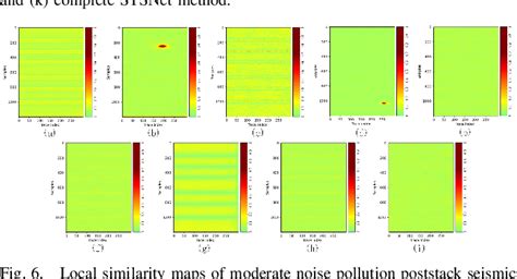 Figure 6 From Self Supervised Seismic Random Noise Attenuation With Spatial Attention From A