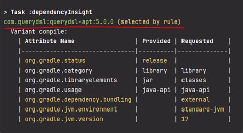 Spring Querydsl Qclass 파일 생성이 안될 때 Qclass 생성 오류 해결 방법