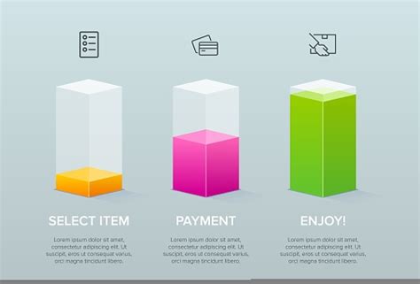3 단계 연속 쇼핑 프로세스의 개념 세 가지 다채로운 그래픽 요소 브로셔 프레젠테이션 웹 사이트에 대한 타임라인 디자인 인포그래픽 디자인 레이아웃 3가지 개체에 대한 스톡