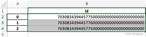Pandas将df保存为excel，如何避免长数据序号被保存为科学计数法？解答各种坑pandas Df Toexcel 数值太长liagogo的博客 Csdn博客