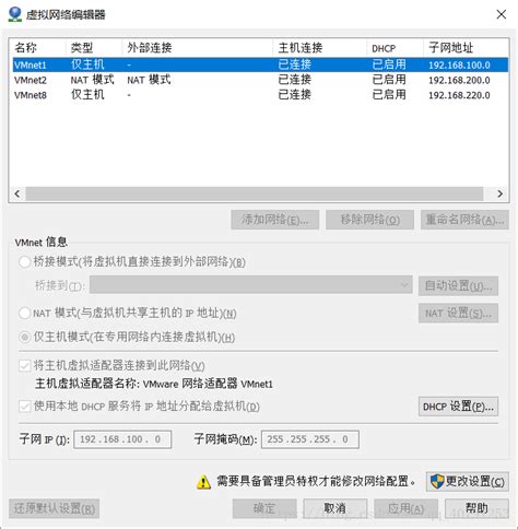 openstack双节点部署 m环境部署一 ——vmware虚拟机安装 vmware搭建openstack两节点方式 csdn博客