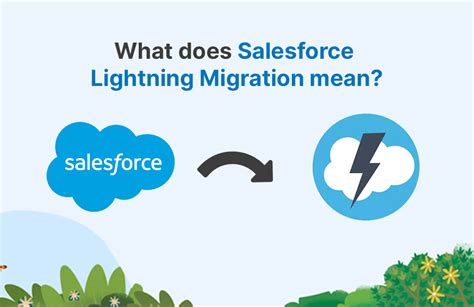 Salesforce Lightning Migration Service Usa Winfomi