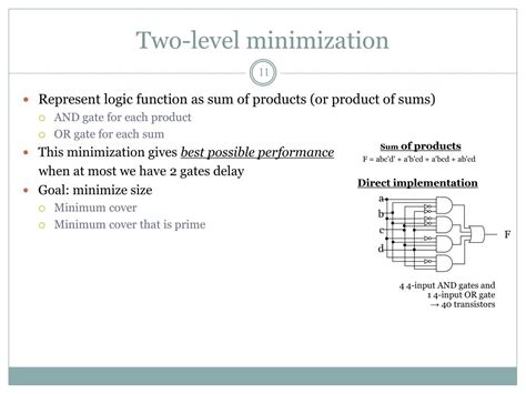 Ppt Design Technology Powerpoint Presentation Free Download Id2968361