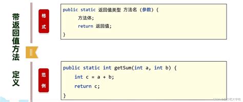 java 方法 csdn博客