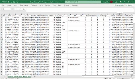 Literature Metrics Included In The Retrieval Results Download