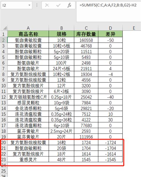 快速核对两张excel表，3种方法，建议全部掌握！对比公式差异