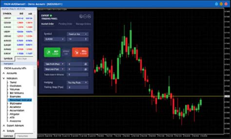 Program Mt4 Mt5 Eas For Metatrader From Your Strategy By Pinetools Fiverr