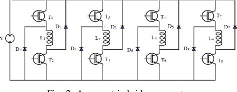 Figure 2 From A Multi Objective Particle Swarm Optimization Based