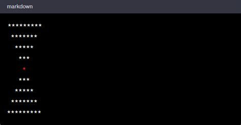 Mastering Number Pattern Programs In Java A Comprehensive Guide