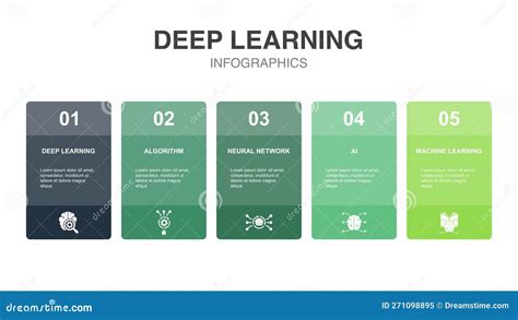深度学习神经网络 向量例证 插画 包括有 设置 简单 平面 创造性 网站 图标 例证 着陆 271098895