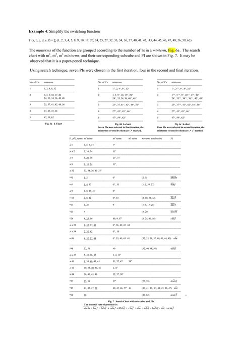 Minimization Of Switching Functions Pdf