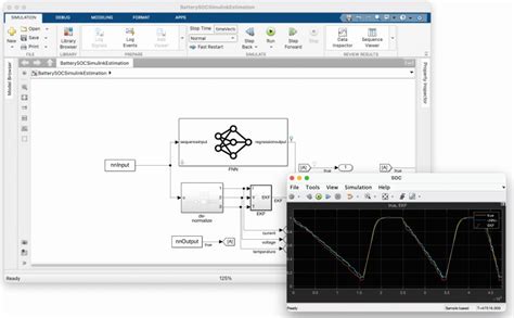 The Mathworks Realiseert Synthese Hardware Vanuit Simulink Bitsandchips