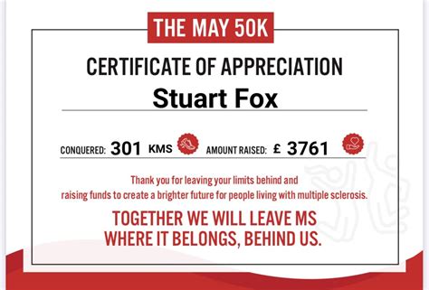 Stuart Fox On Linkedin Themay50k