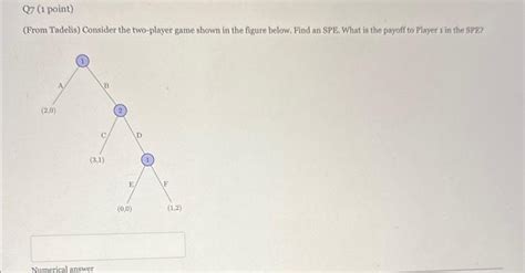 Solved From Tadelis Consider The Two Player Game Shown In
