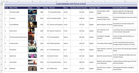 Database In Excel Definition Types Creation Free Templates Exceldemy