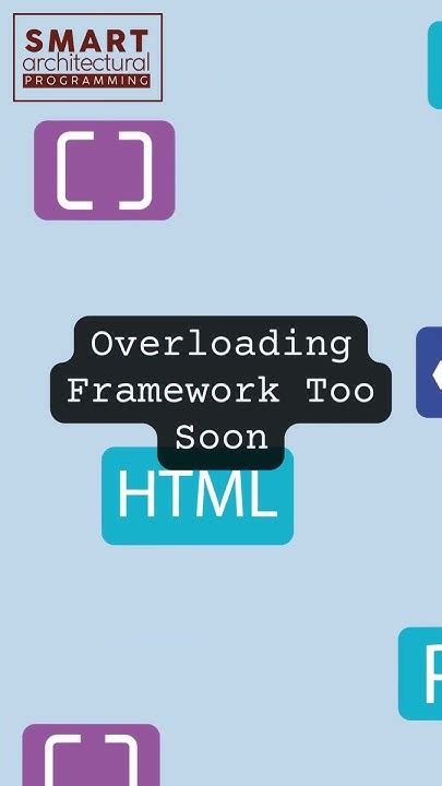 Beginner Web Development Mistakes Part 2 Webdevelopment Webdeveloper Webdev Webdevlopment