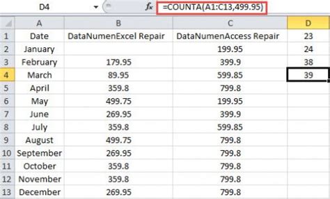 How To Use The Different Count Functions In Excel