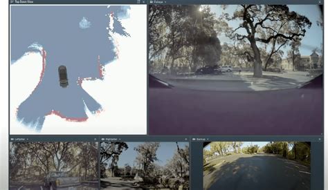 Self Driving Cars With Convolutional Neural Networks Cnn