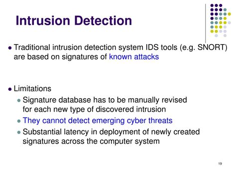 Ppt Data Mining Andintrusion Detection Powerpoint Presentation Id1195972